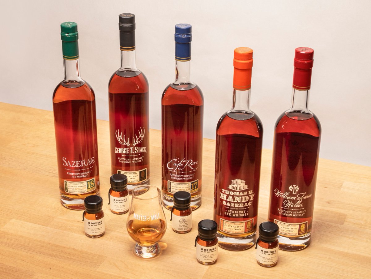 LVMH launches premium Cuban rum brand, Eminente - Master of Malt Blog