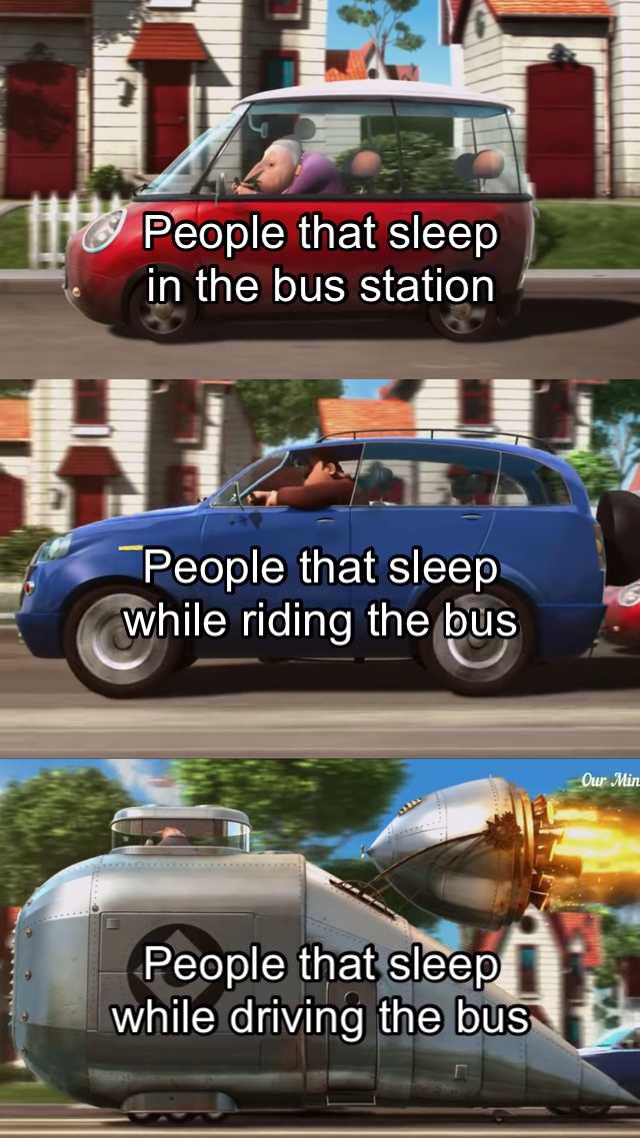 Sleep Driving Memes Father Ted | GIFGlobe