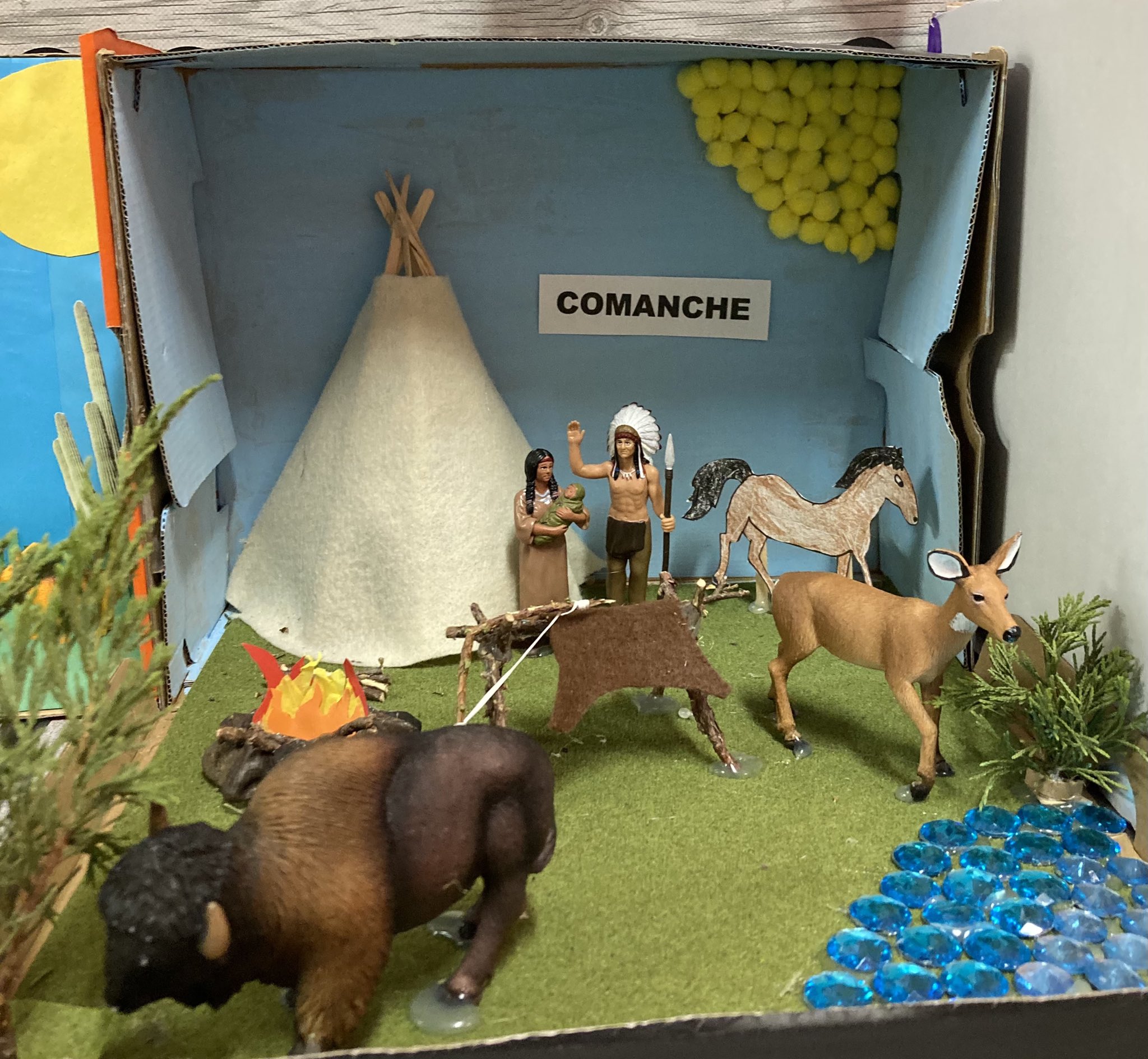 Mrs.Coalter's Class on Twitter: "4th grade Native American dioramas ...