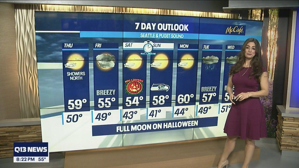 FOX 13 Seattle on Twitter: "Clear skies Wednesday night and into Thursday, mostly sunny with ...