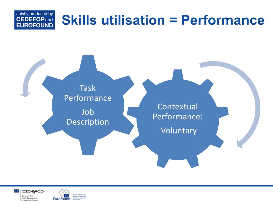 European Association for People Management EAPM