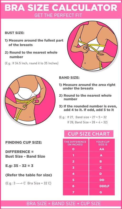 Breast Size 34a Pictures