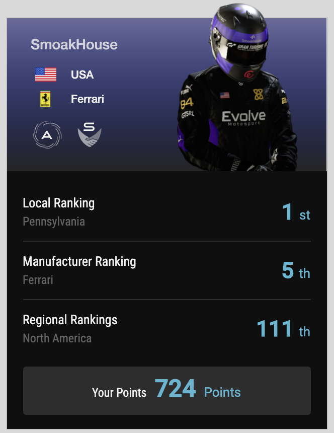 Evolve (@Evolve_HQ) | Twitter