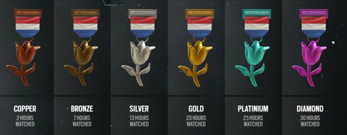 November Major Twitch Charms : r/R6ProLeague
