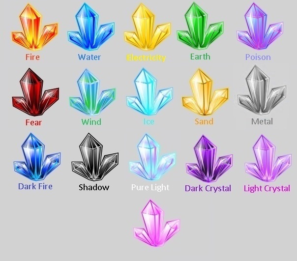 Sonic Boom Chaos Crystals