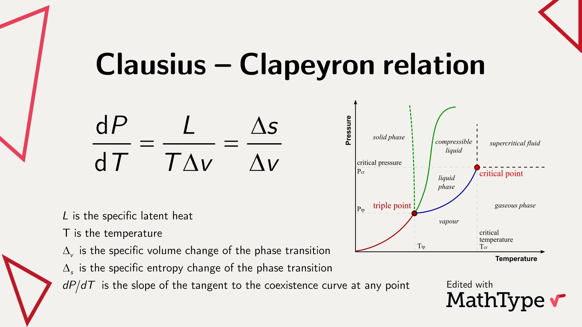 Phase Change Diagram With Equations
