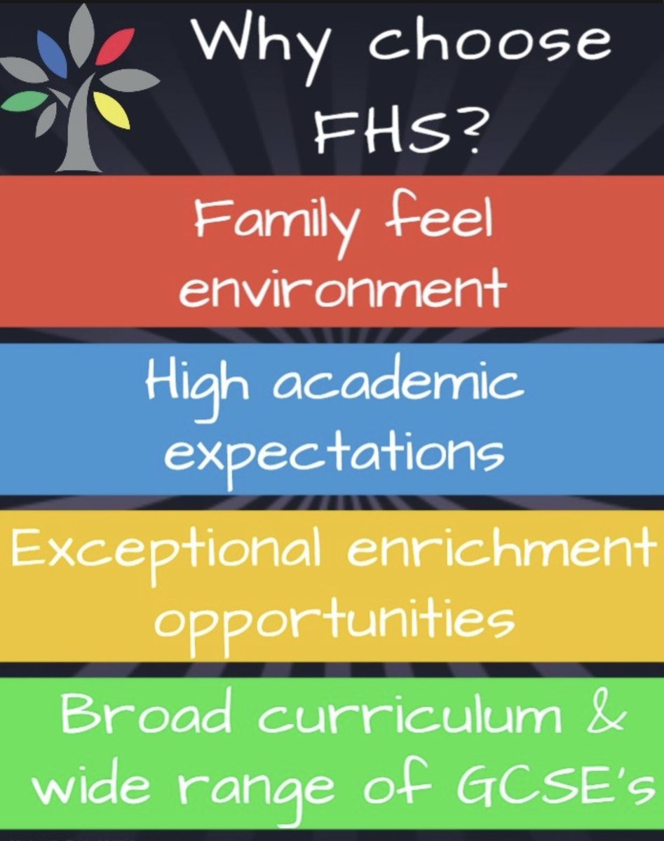 British Values at FHS - Forest Hall School