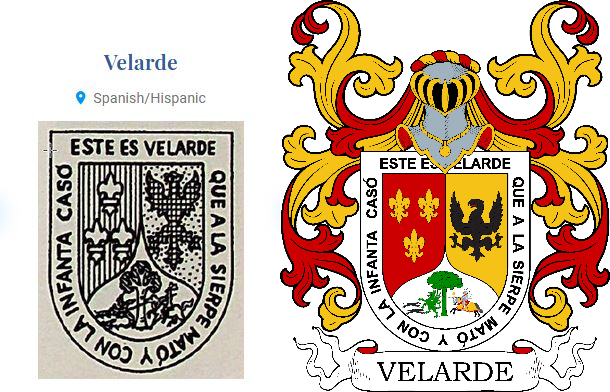 Family Crest Database