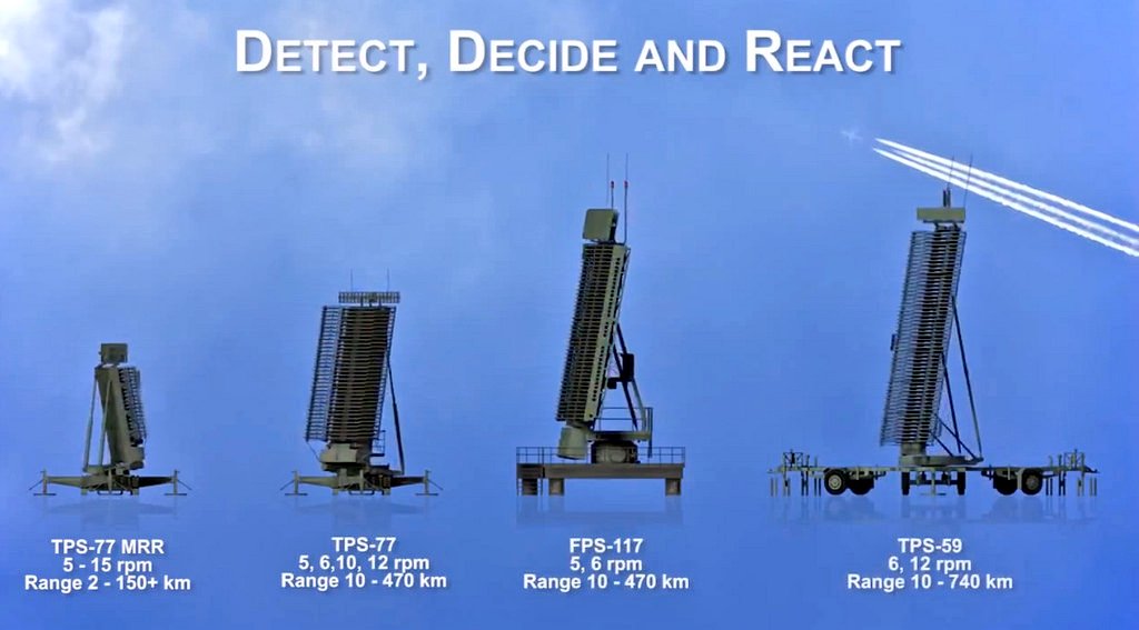 OFFICIAL Russo-Ukrainian War - Page 69 - AR15.COM