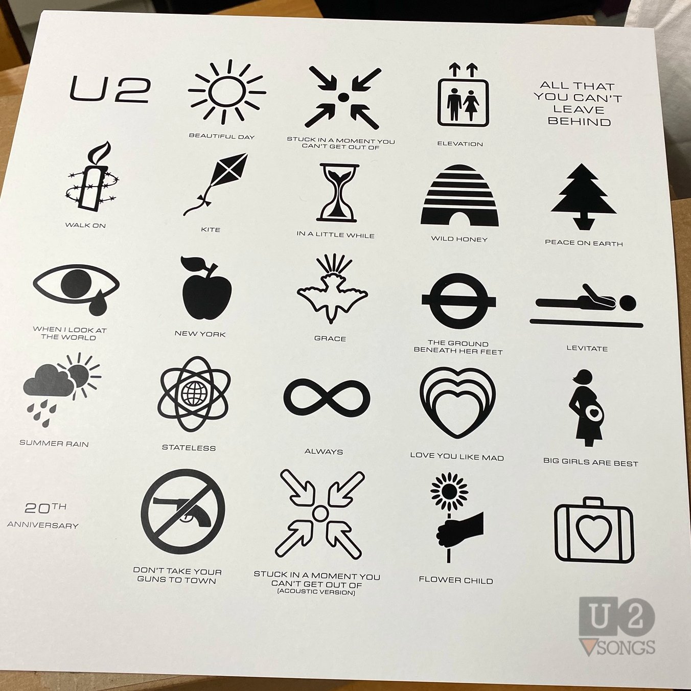 Your Past Leave Behind Symbols