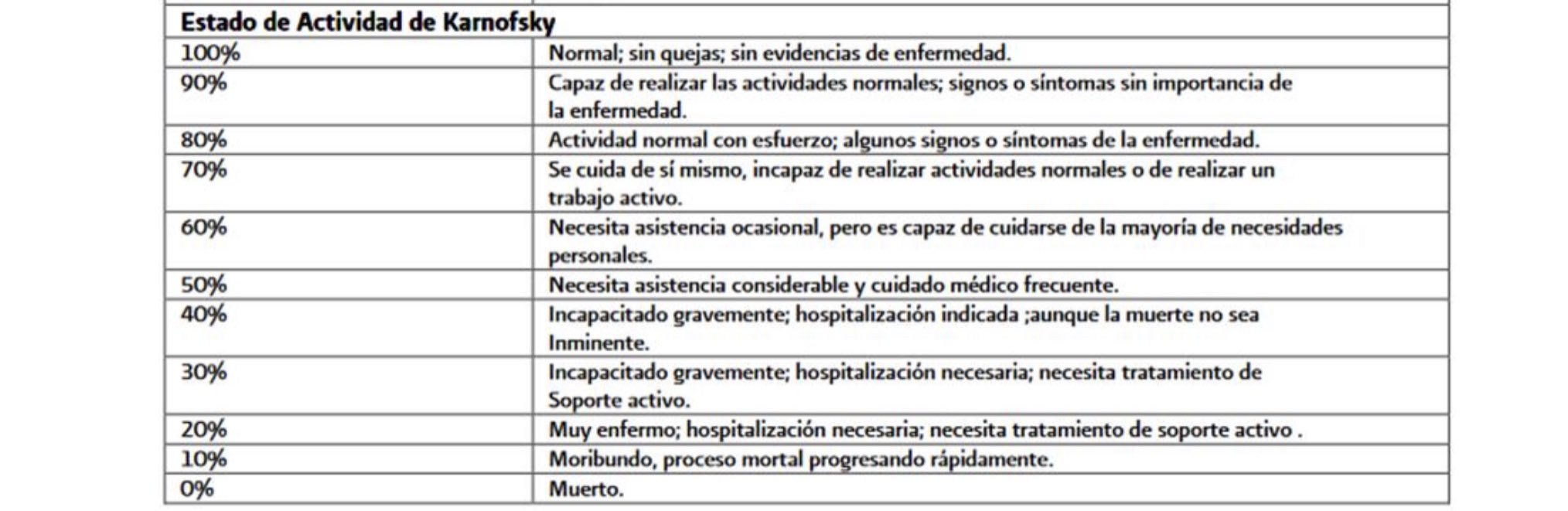 para recordar ENARM on Twitter: para recordar ENARM on Twitter: