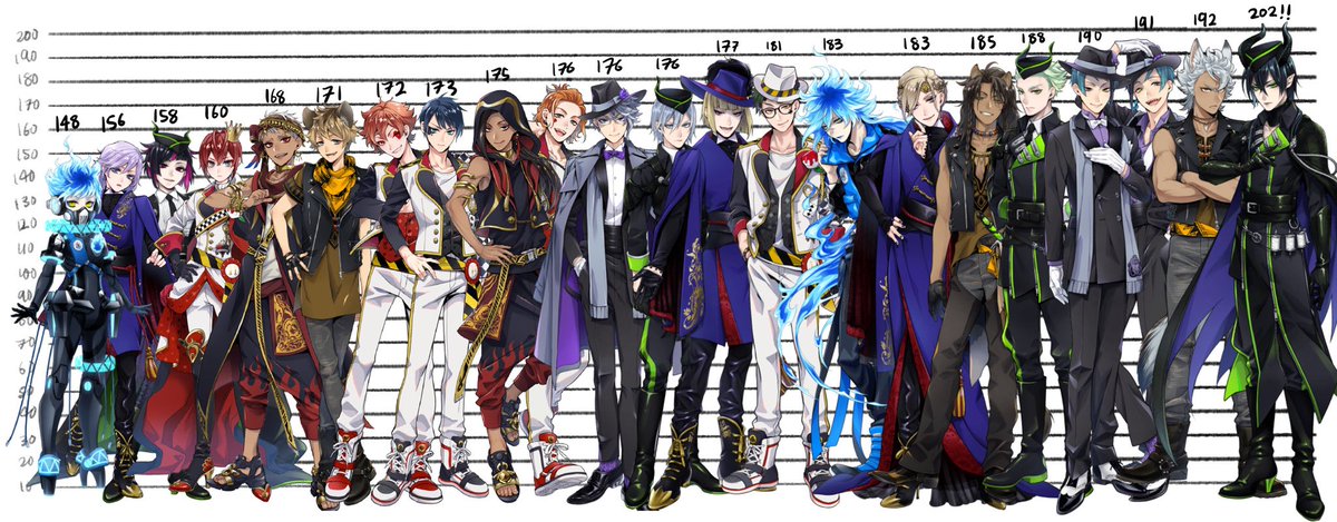 basitleştirin Betsy Trotwood kışkırtmak twst marul bilgi sosyal