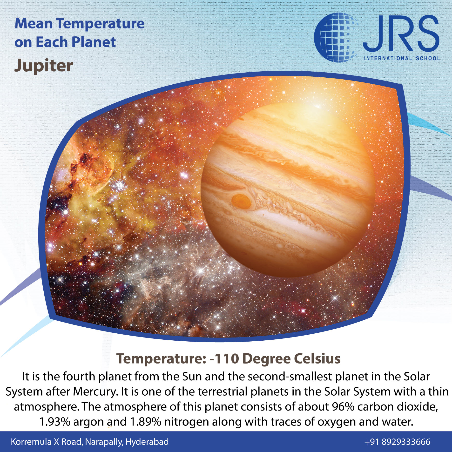 Tempetures Terrestrial Planets