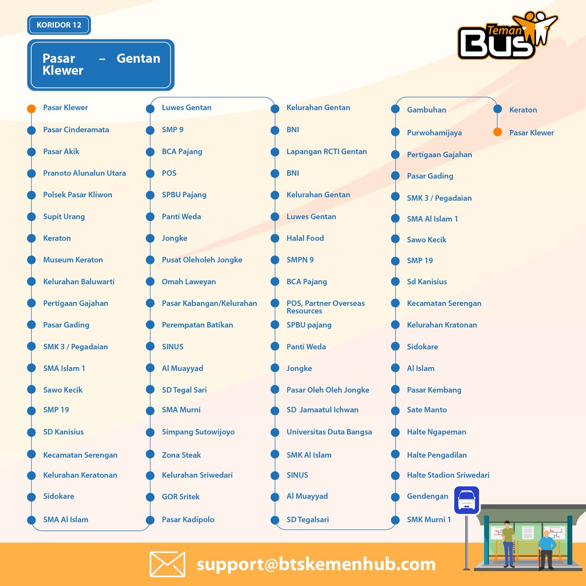Teman Bus @teman_bus Timeline, The Visualized Twitter (Analytics)