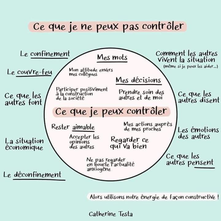 Samira Diallo On Twitter Ce Que Je Peux Contrôler👌🏾 Vs Ce Que Je Ne Peux Pas Contrôler 👊🏾
