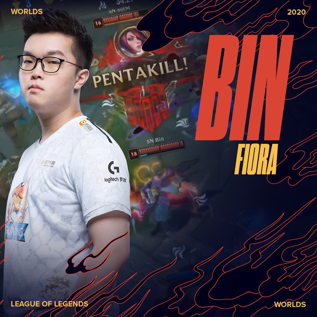 LoL Esports @lolesports Timeline, The Visualized Twitter (Analytics)