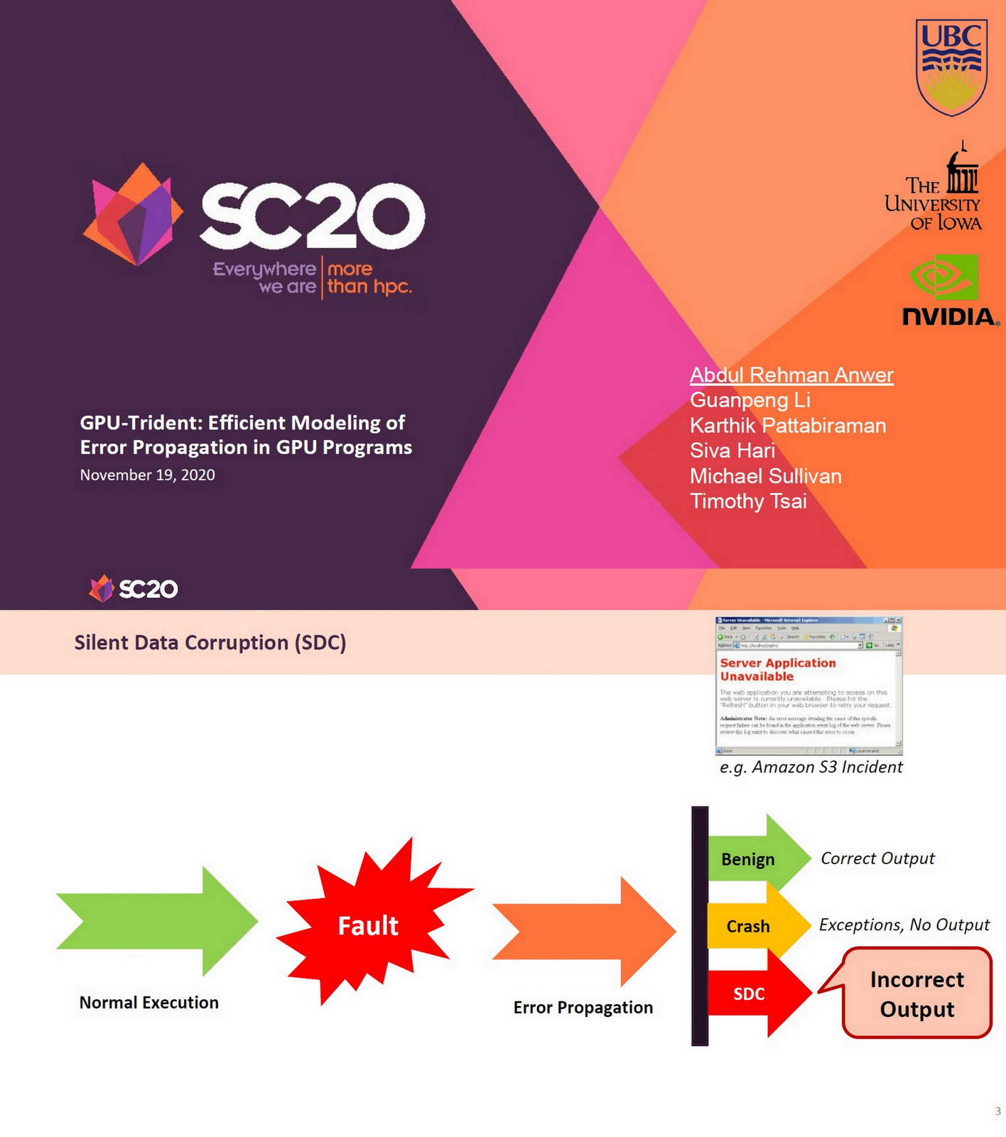 OGAWA, Tadashi on Twitter: "=> "GPU-TRIDENT: Efficient Modeling of Error Propagation in GPU ...