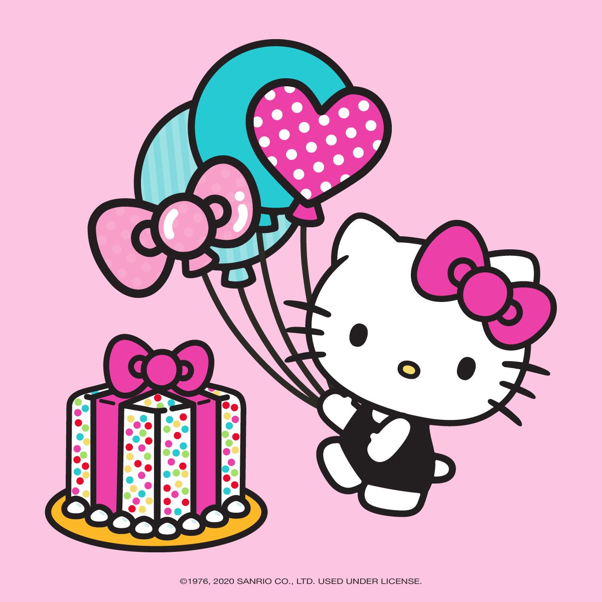 Hello Kitty Happy Birthday Wallpaper