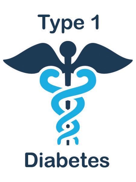 Type 1 Diabetes Symbol