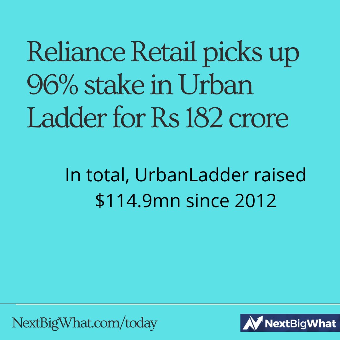 PratikMaitra (@maitra_pratik) | Twitter