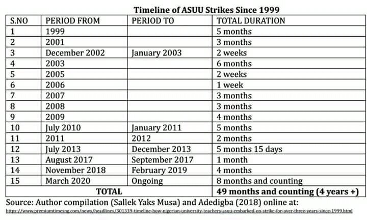 Comrade Yusuf Bello Umar (@profH2yusha04) | Twitter