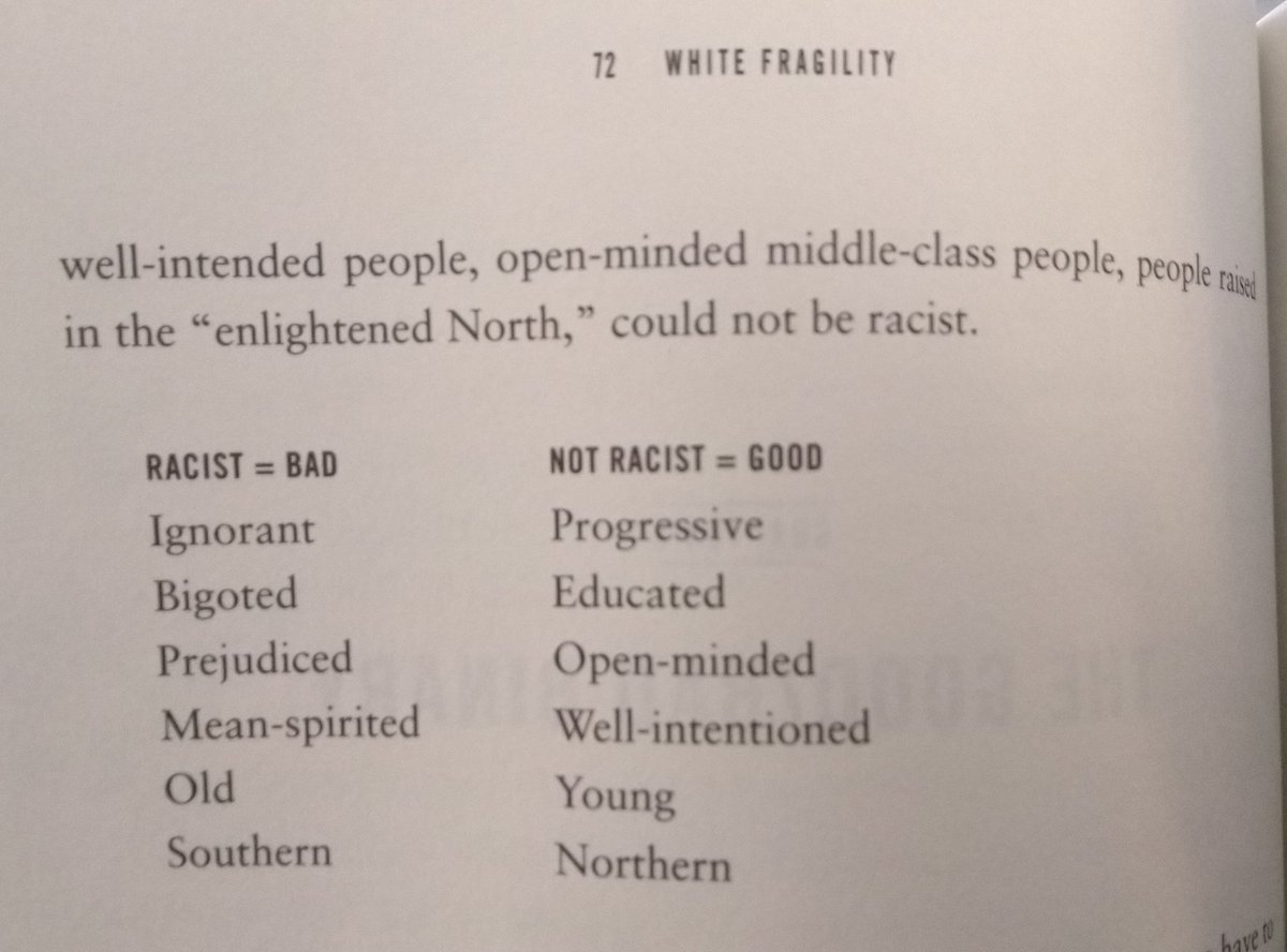 White Fragility: Why It’s So Hard for White People to Talk About Racism ...