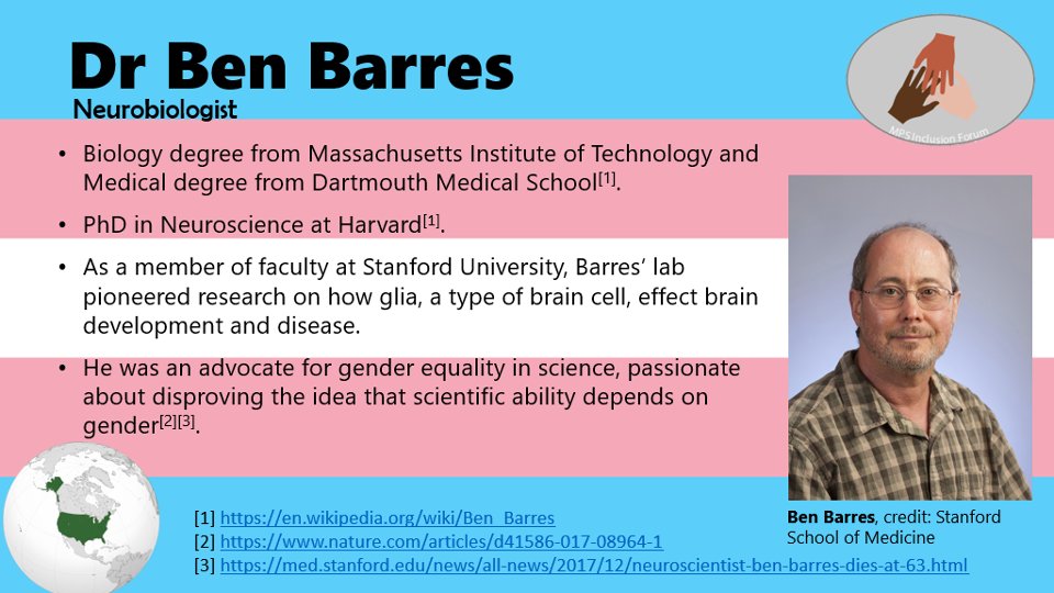 álbum Mecánica espalda ben barres Adoración Tomar un baño gemelo