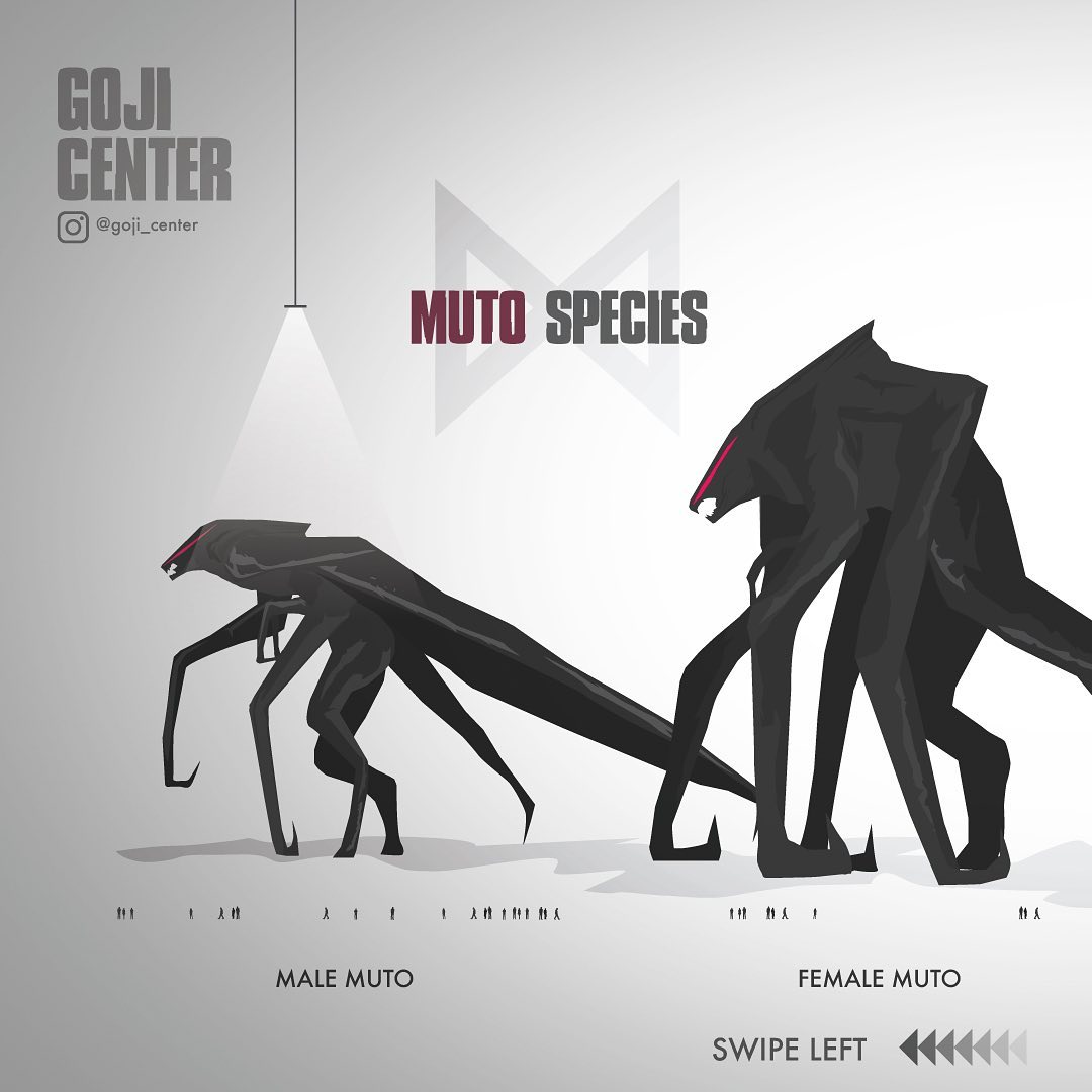 Is Godzilla Male Or Female