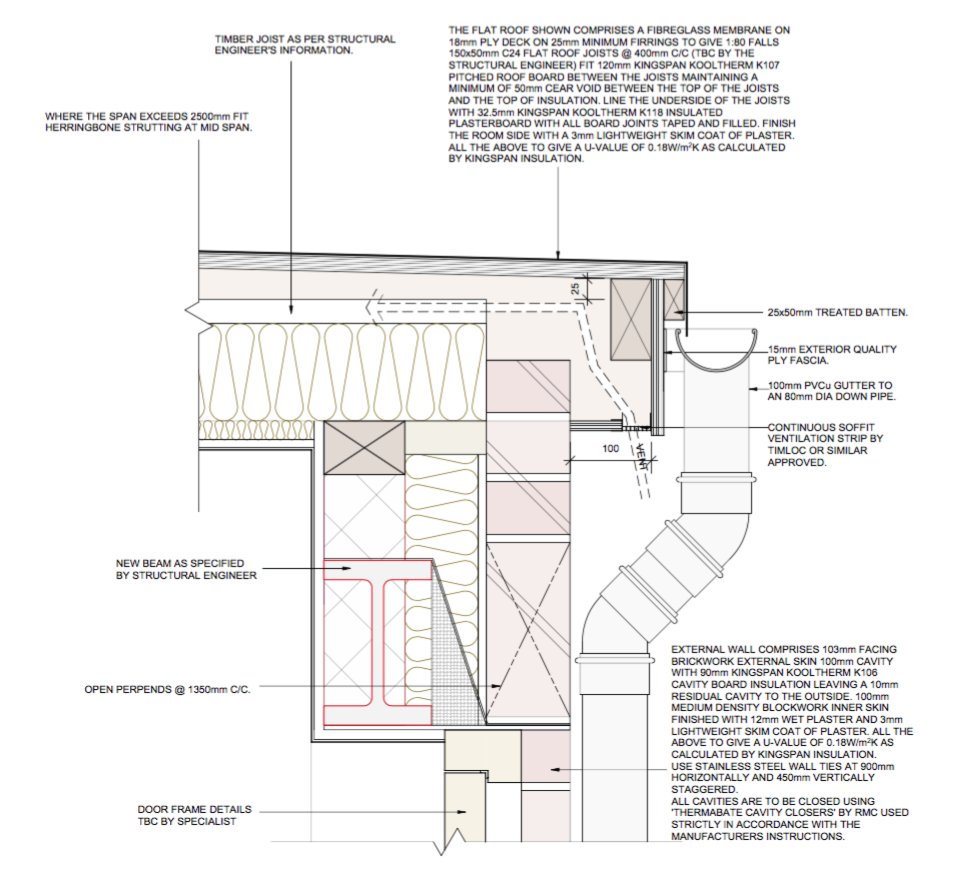 Flat Roof Construction Details The Best Flat Roof For All Climates