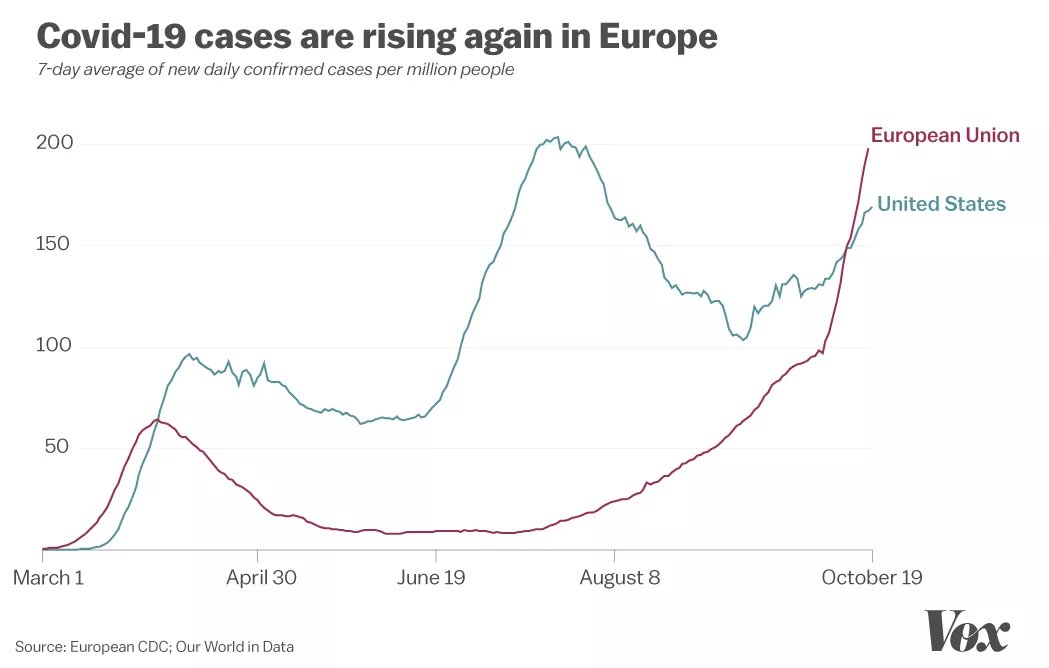 Thread by @anup_malani on Thread Reader App – Thread Reader App