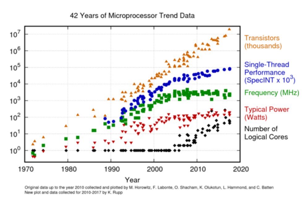 Thread by @PlanMaestro on Thread Reader App – Thread Reader App