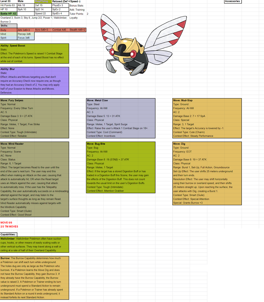Pokemon Ninjask Evolution Level