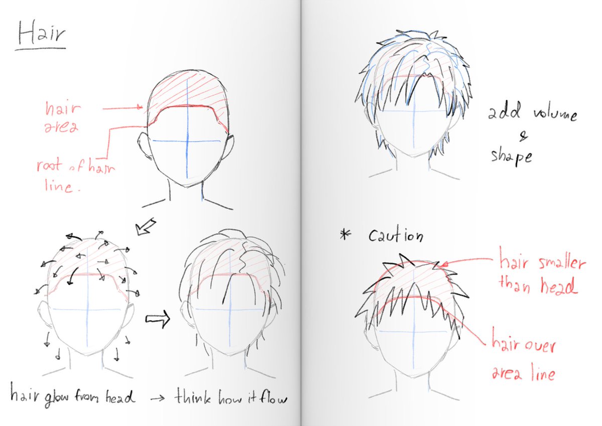 Nicca🟦🐦@KidNiccaの漫画作品一覧(4ページ目)