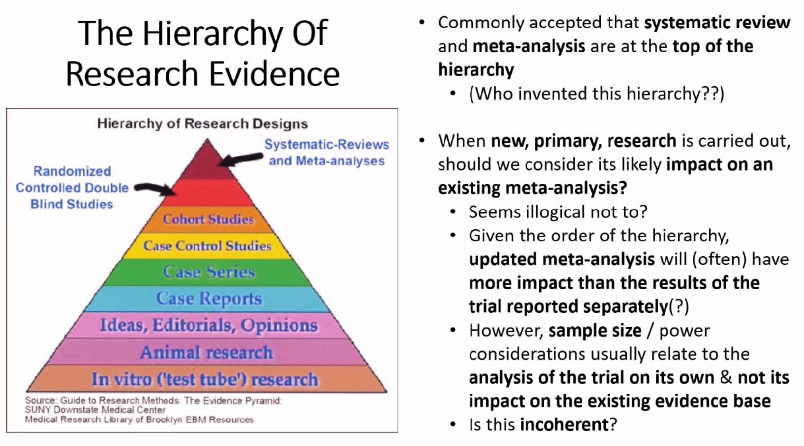 Hierarchy Of Evidence
