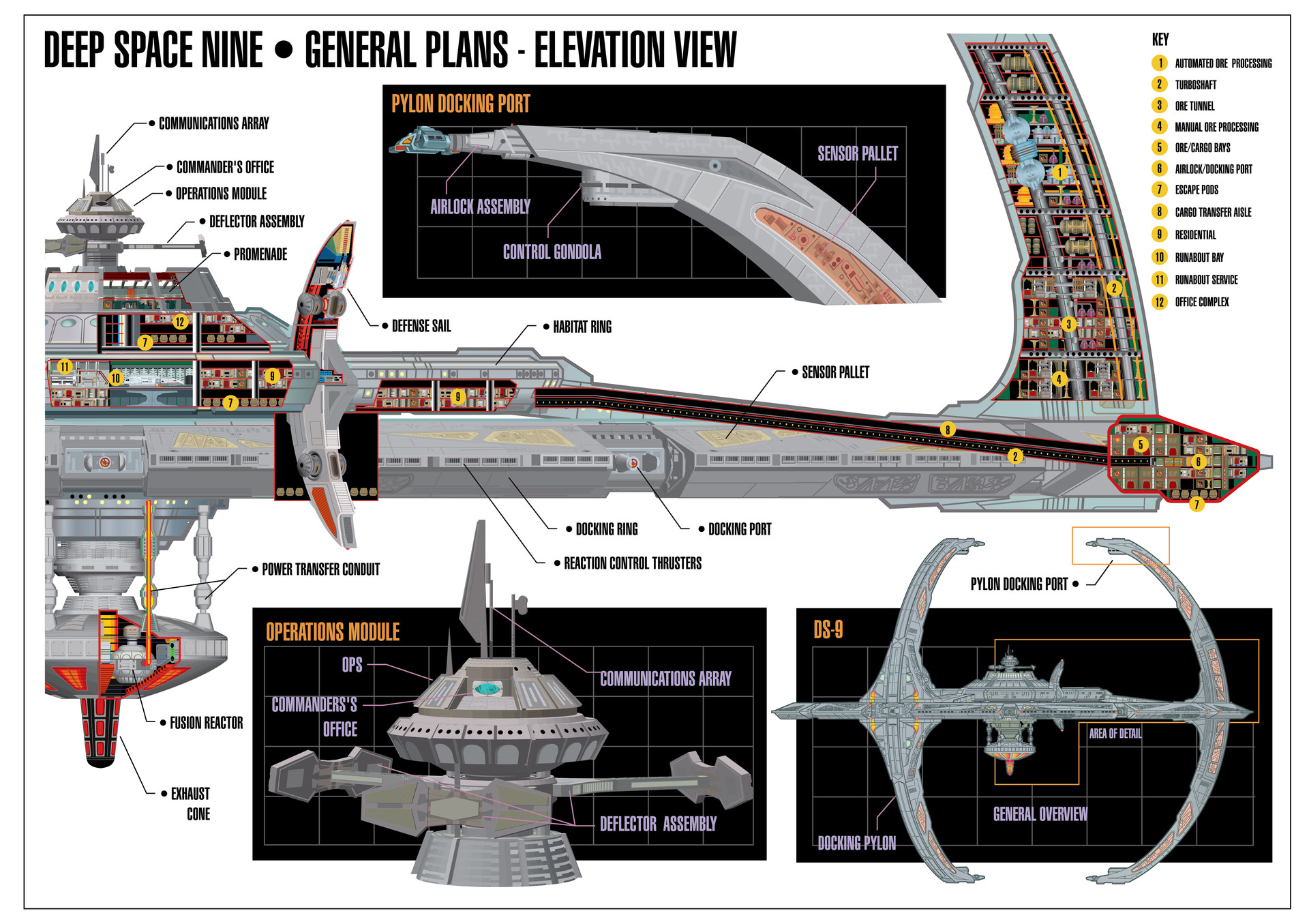 Space Station Deck Plans