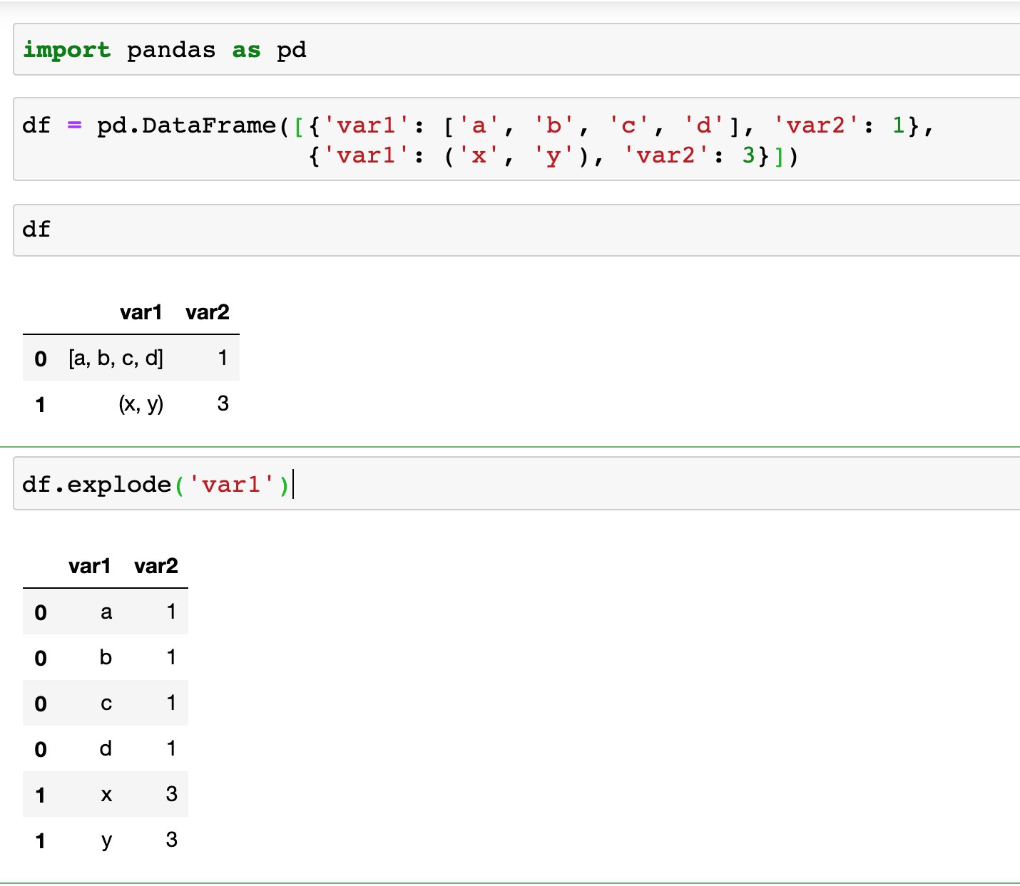 Daily Python Tip ππ§ On Twitter Pandas Dataframeexplode Will Transform Each Element Of A