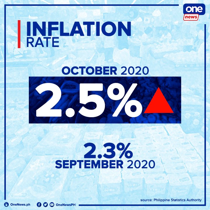 ONE News PH on Twitter: ONE News PH on Twitter: