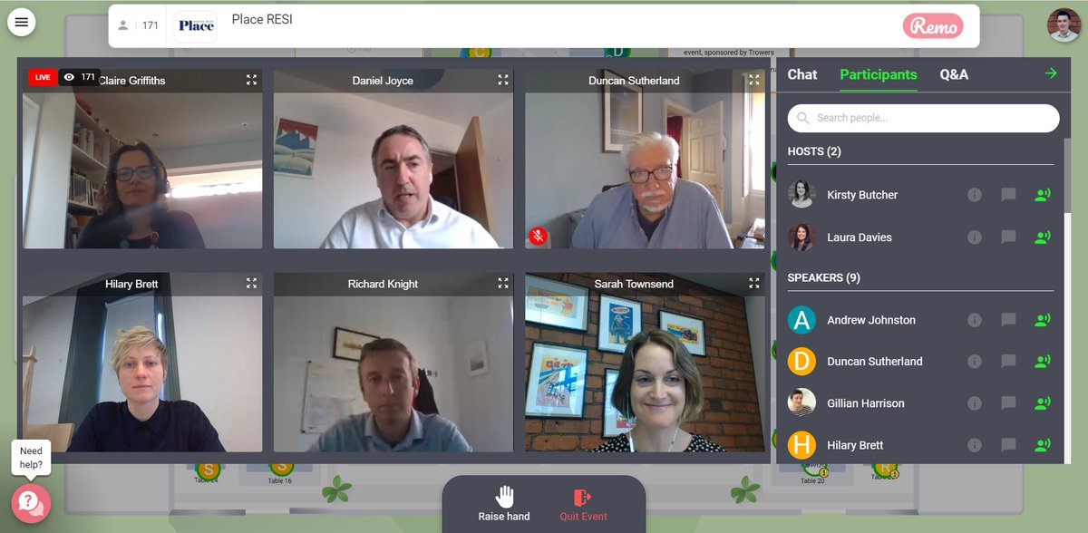 Sigma Capital Group | Private Rented Sector housing