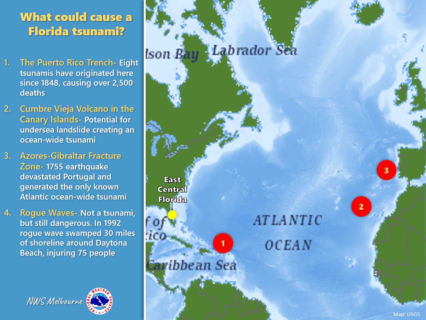 East Coast Tsunami Model
