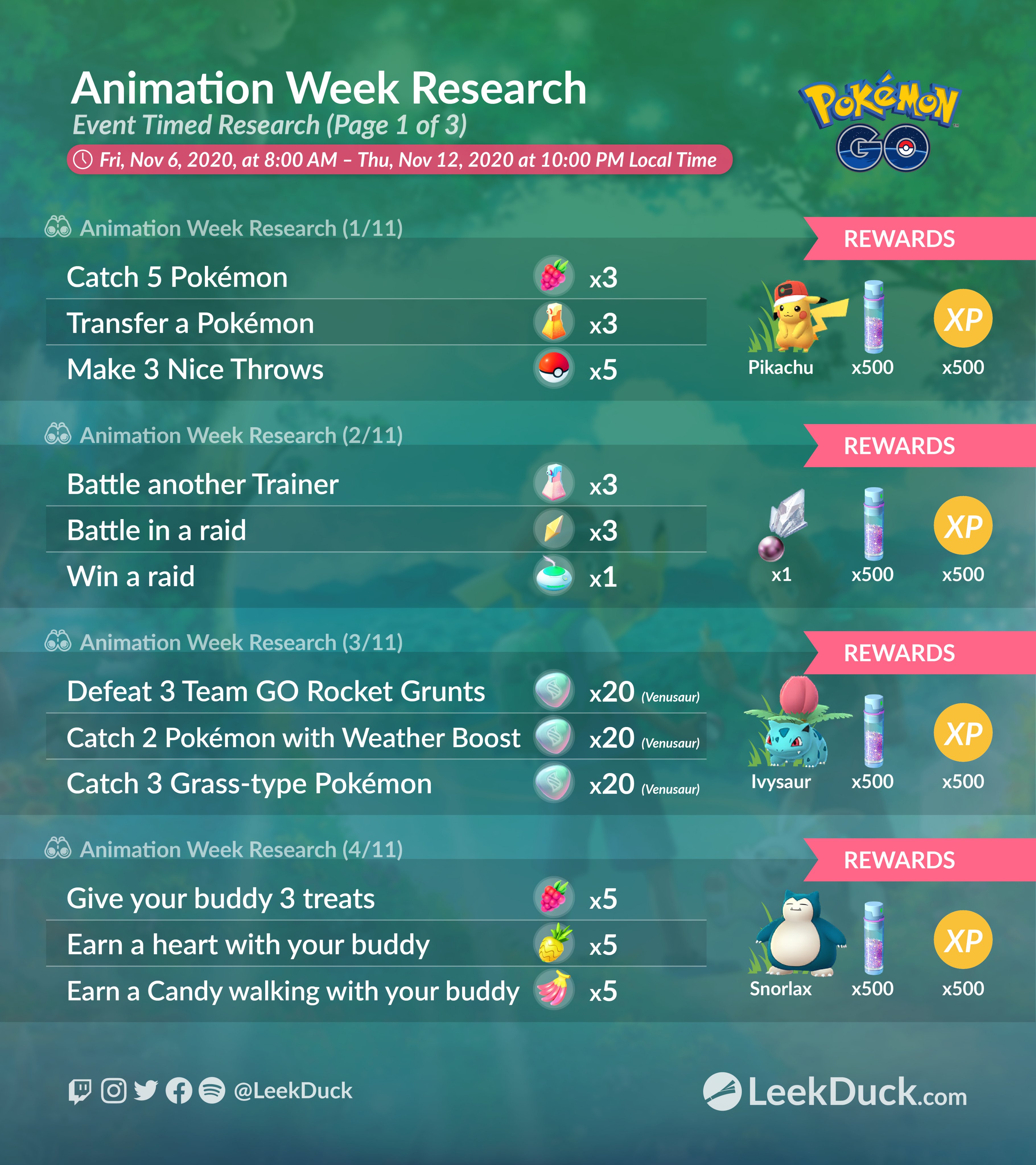 ¡Celebra la serie Viajes Pokémon con la Semana de la Animación 2020 ...