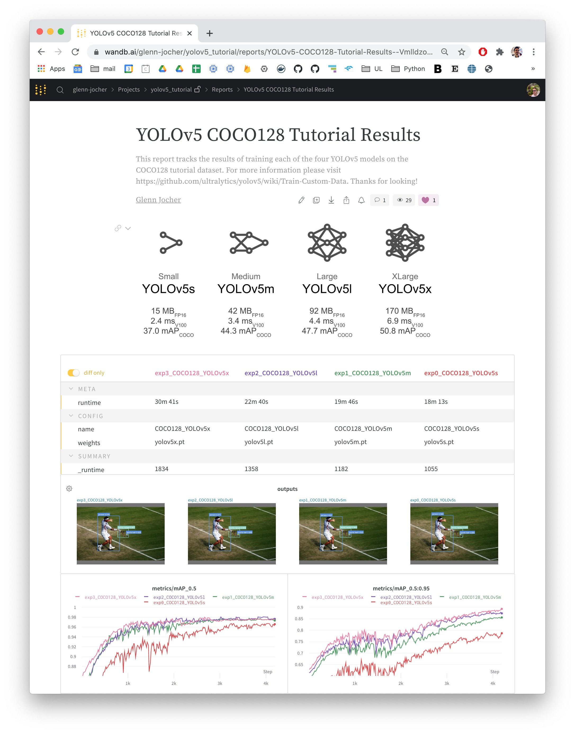 Weights & Biases on Twitter: "5. Bounding Box Debugging Judging object detection models manually ...