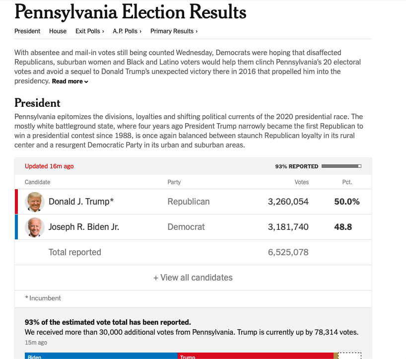 Mike Memoli of NBC News is saying Dem elected official told him, "get ...