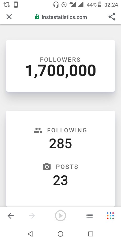 Blessing Ojobo-ebi (@Blexon28) | Twitter