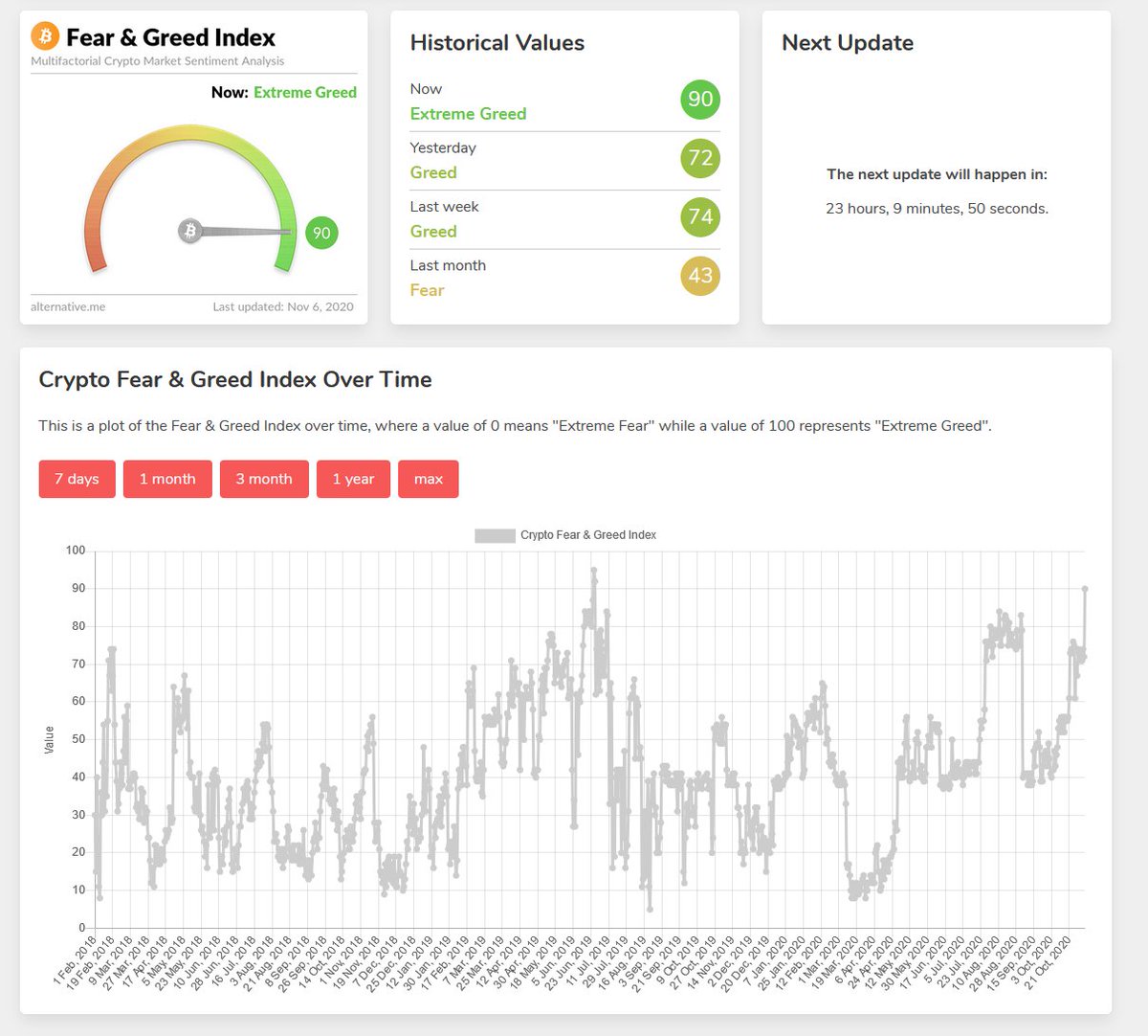 Thread by @Stillman_Crypto on Thread Reader App – Thread Reader App