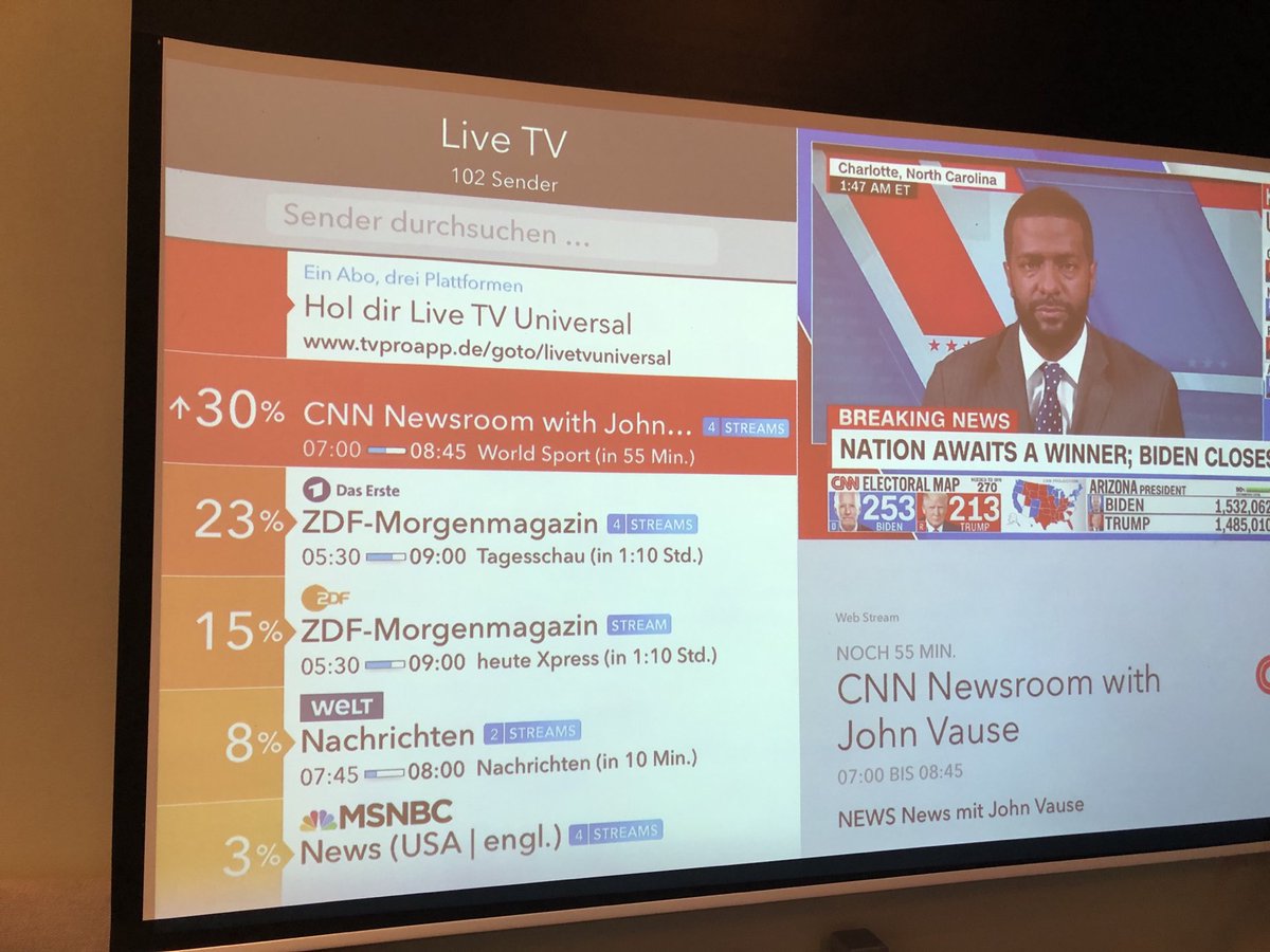 Zdf Zdf Tv Programm Im Livestream Zdfmediathek