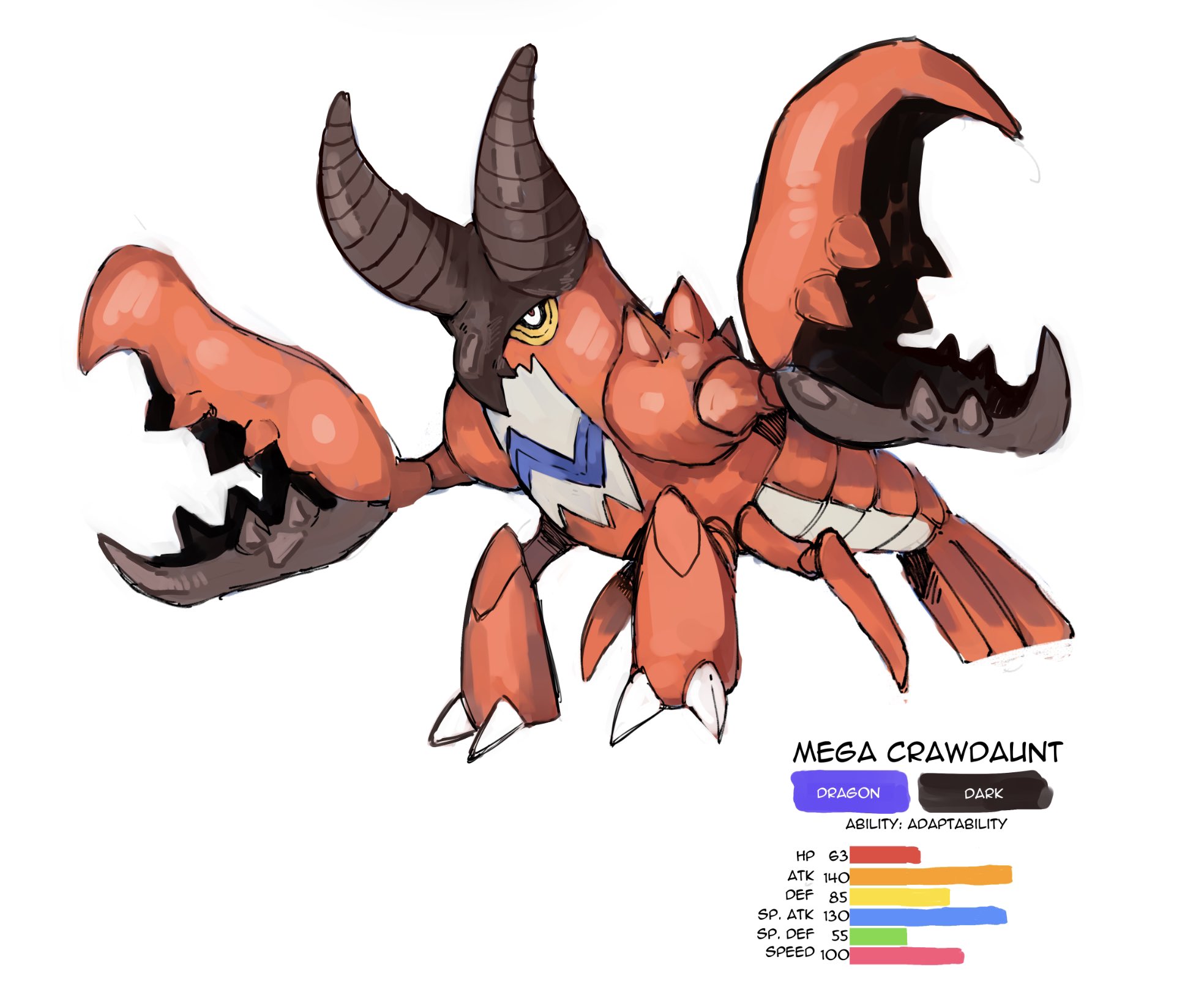 Crawdaunt Evolution