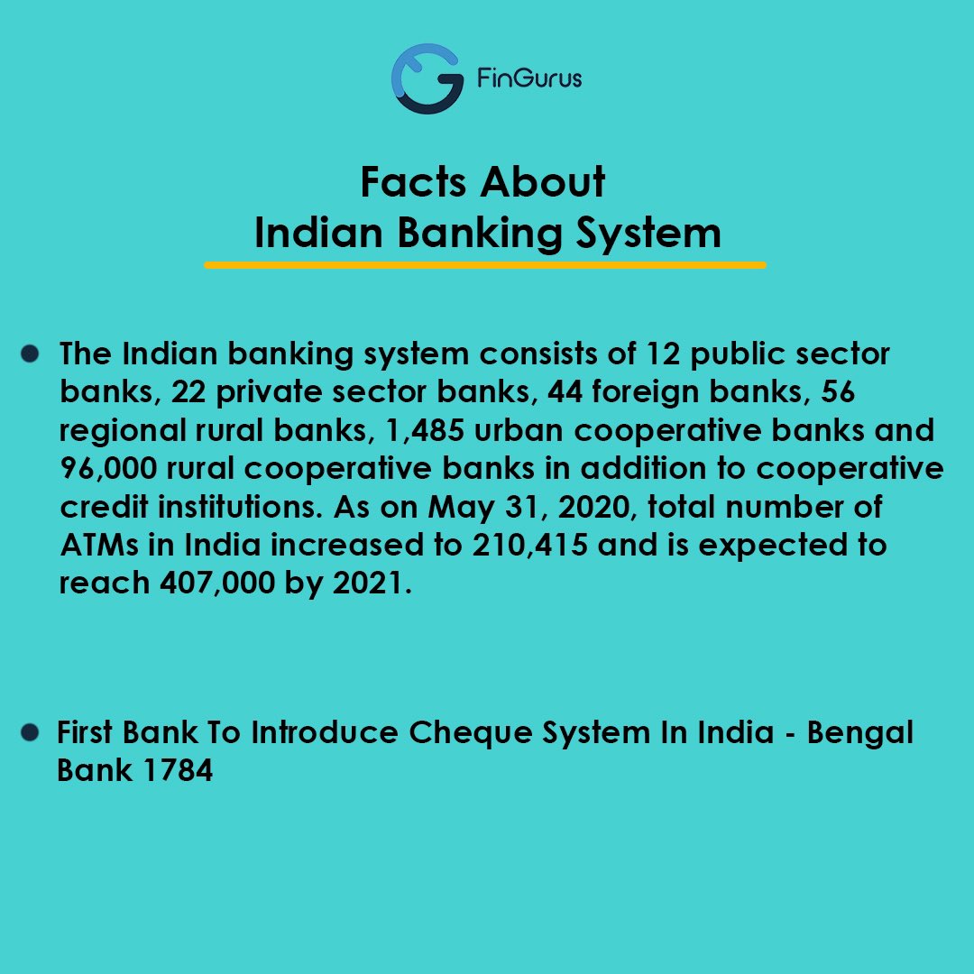 Indian Banking And Finance