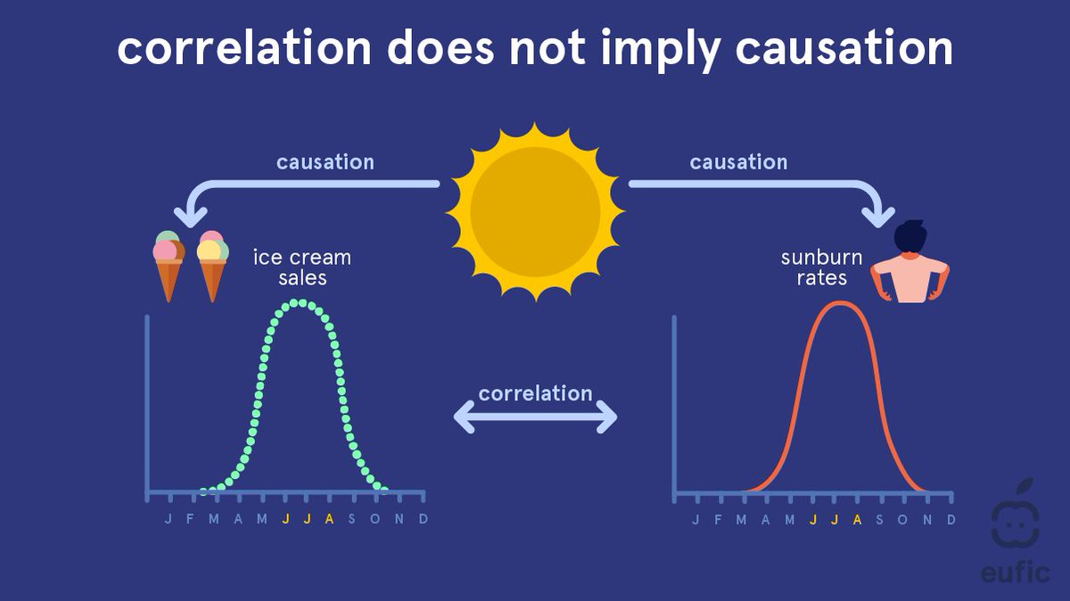 Australian Politics Forum - HUGE rise in fatal Blood Clots: New ...