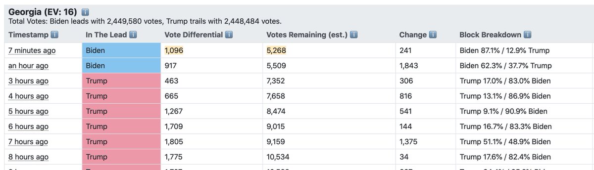 Max Roser - @MaxCRoser Twitter Analytics - Trendsmap
