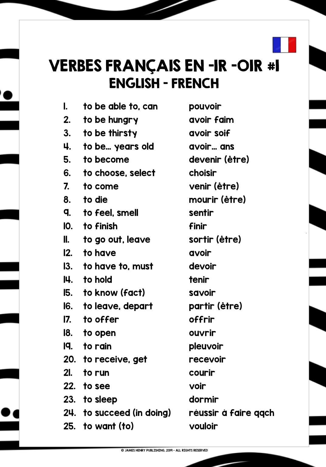 Dormir Conjugation Chart French